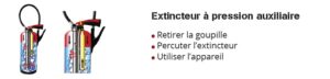 Comment utiliser un extincteur? Manipulation des extincteurs.
