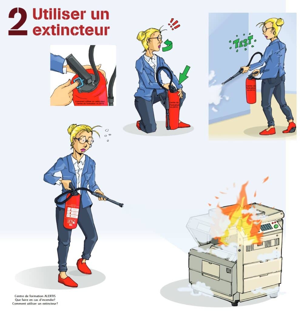 Quelle est la conduite à tenir en cas d’incendie en ERP