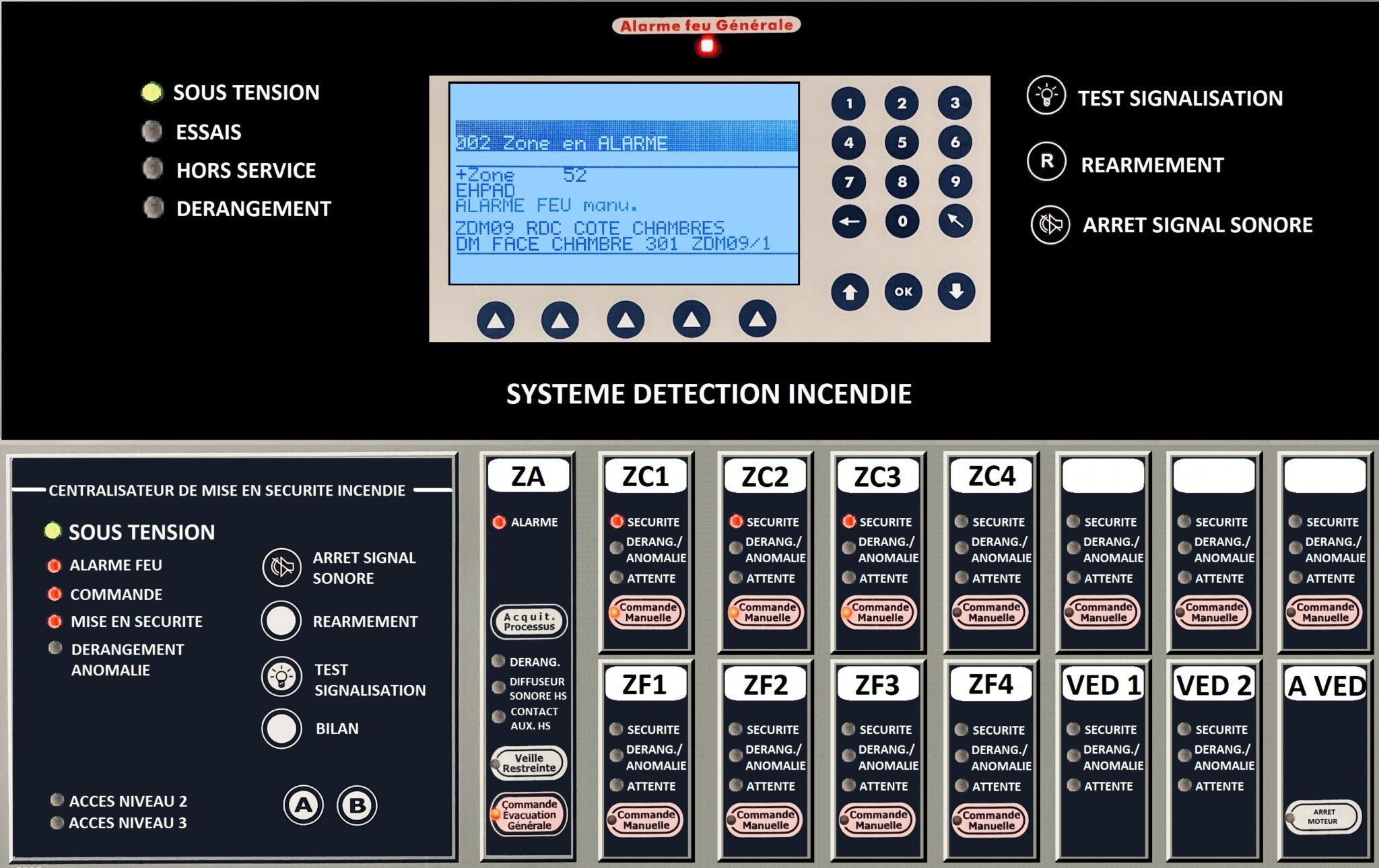 Système de Sécurité Incendie (SSI) en ERP - Tout savoir