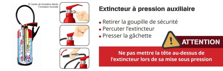 Formation incendie : utilisation des extincteurs - Centre de formation ...