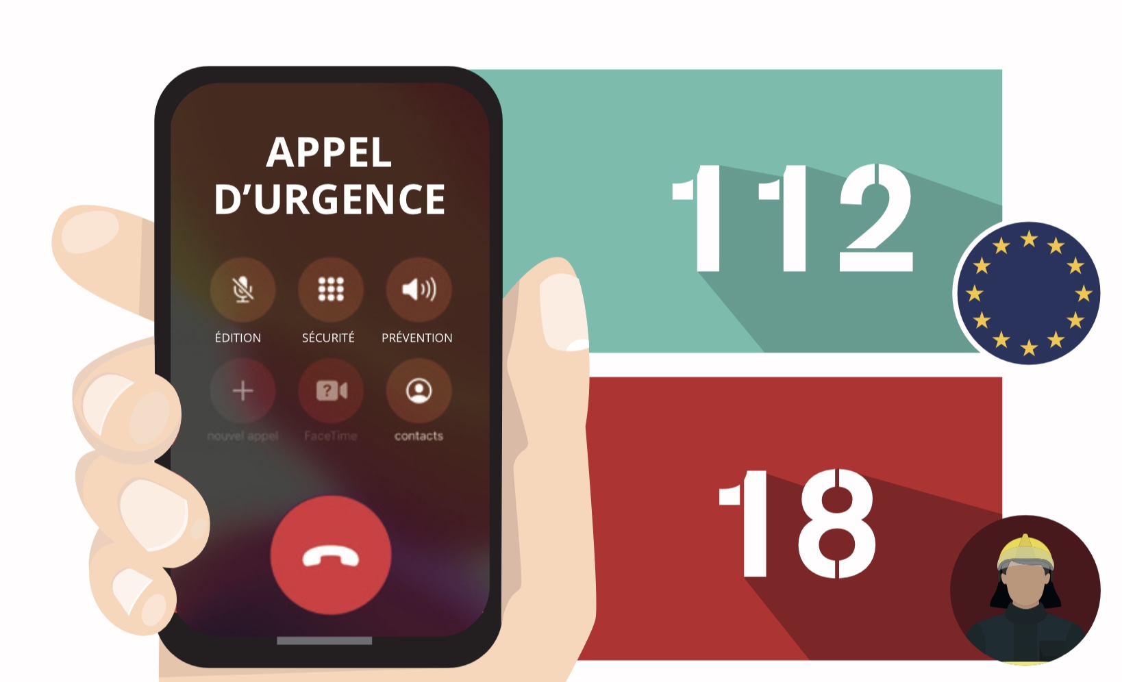 Le 112 : Tout savoir sur le numéro d'urgence et de secours européen